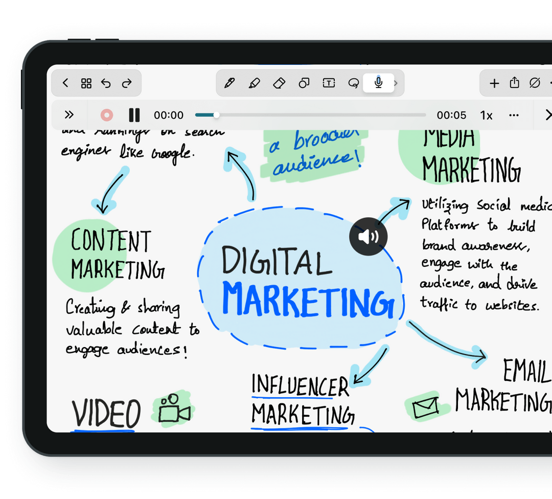 Noteshelf | Note-taking app | AI-powered handwriting